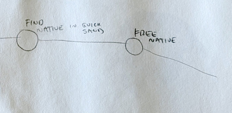 The Secrets of Monkey Island's Source Code | Video Game History Foundation