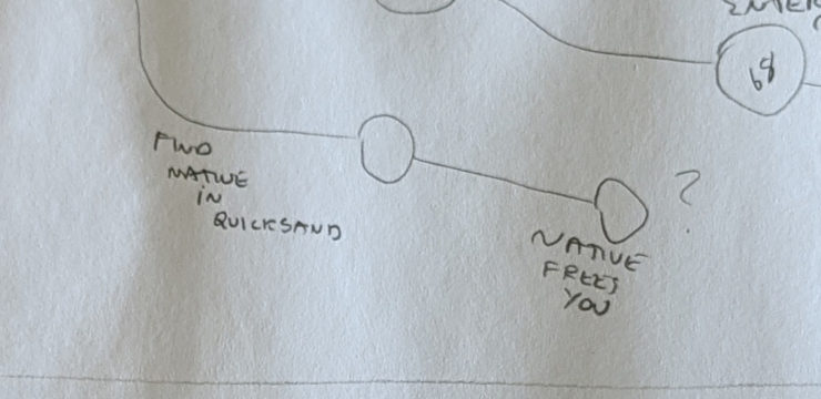 The Secrets of Monkey Island's Source Code | Video Game History Foundation